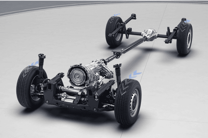 Mercedes-Benz Sprinter Vans in Los Angeles | Keyes European