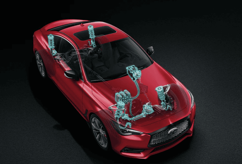 Exhilarating Summer Driving with the 2022 INFINITI Q60 RED SPORT 400 ...