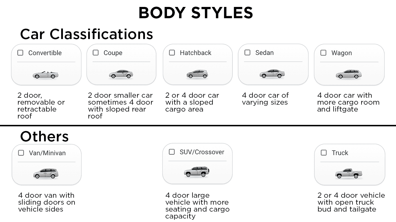 5 Steps for Deciding What Vehicle to Buy | Superior Automotive Group