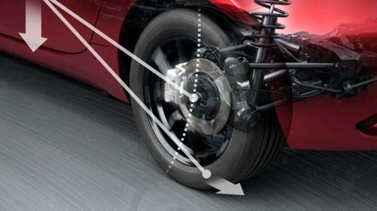 What Is the Drivetrain of a Car? | Superior Mazda of Bentonville